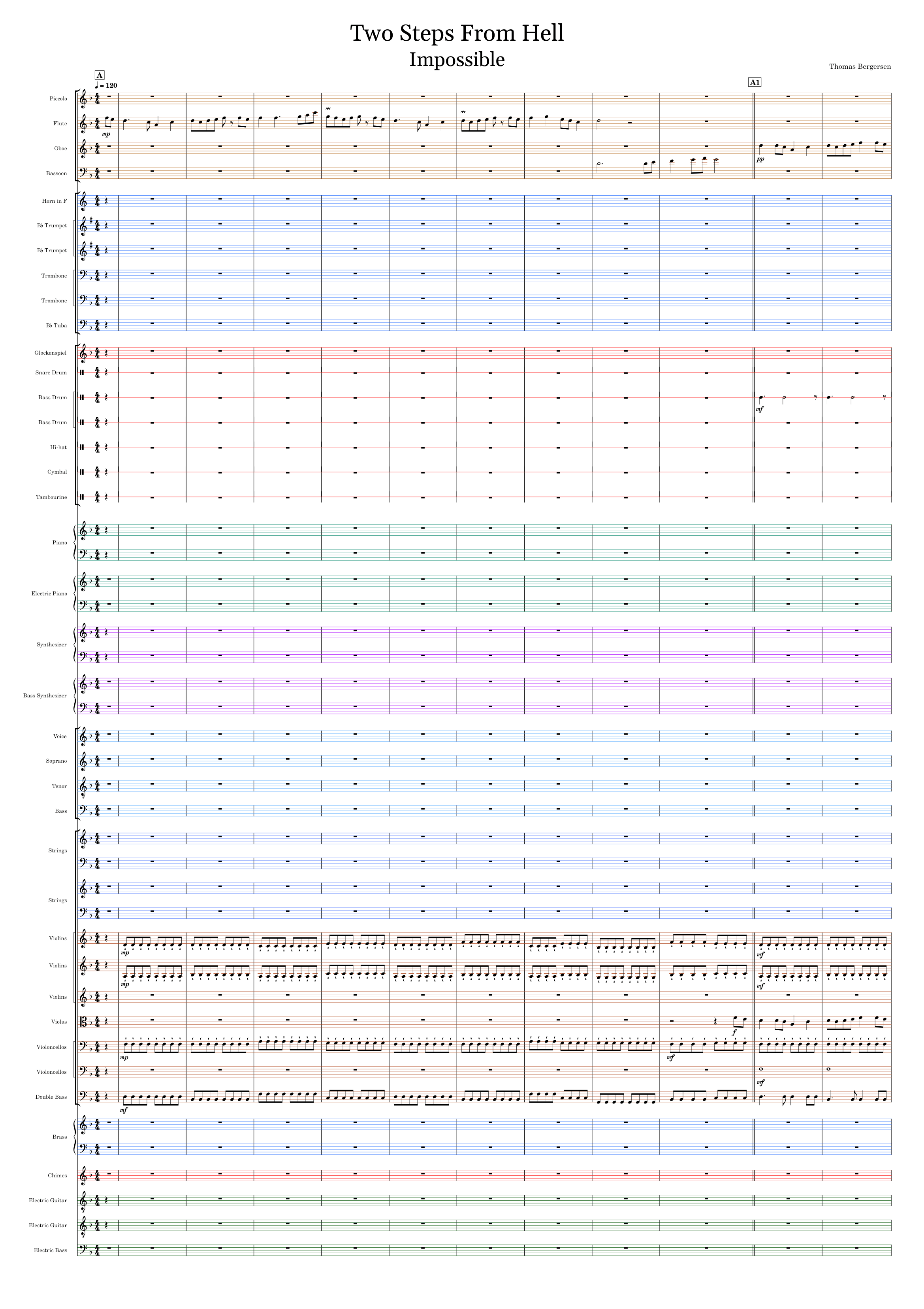 Impossible – Two Steps From Hell (Unleashed) Sheet music for Piano ...
