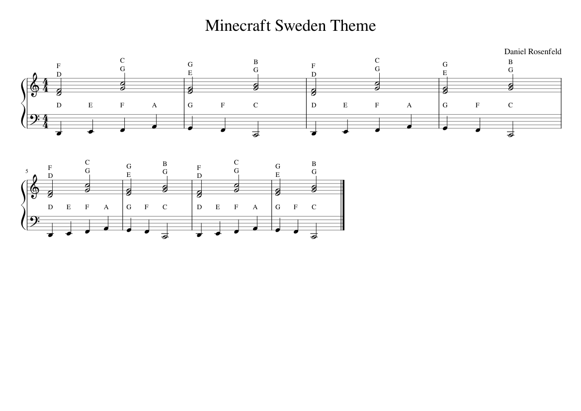 Minecraft Sweden Theme Sheet music for Piano (Solo) Easy | Musescore.com