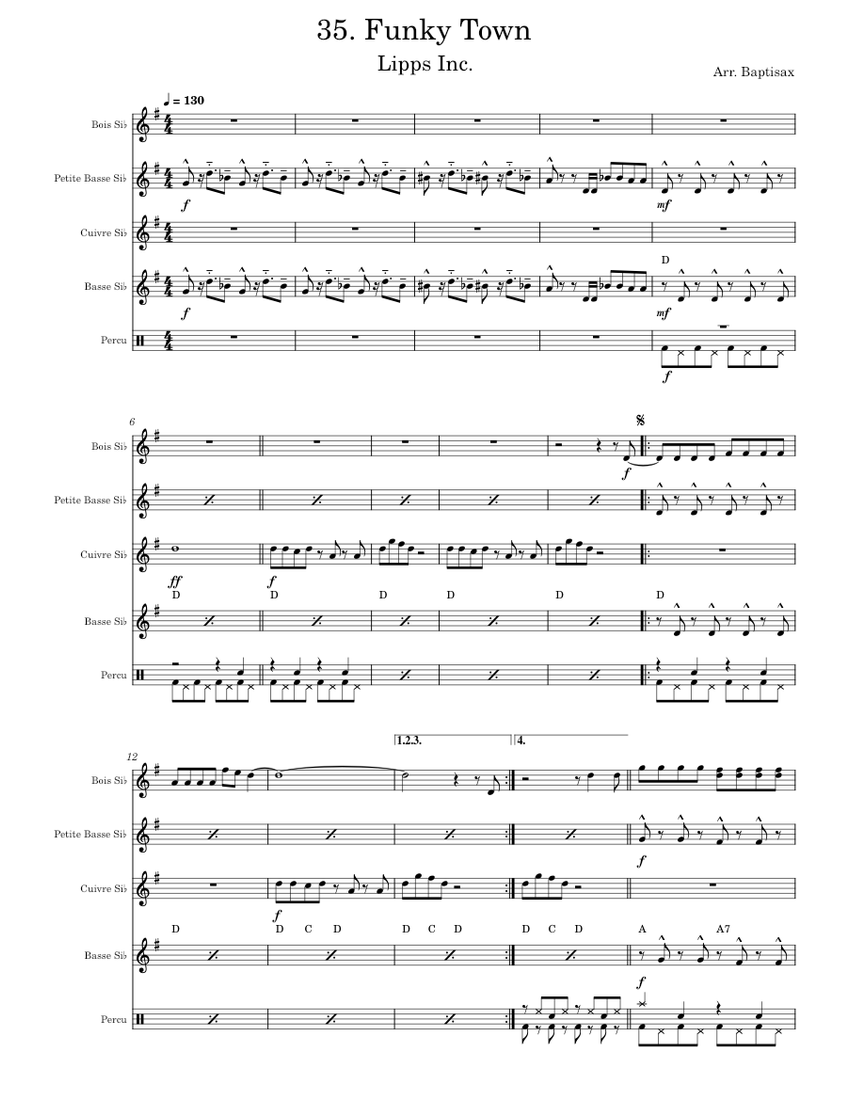 Funkytown – Inc. Lipps Sheet music for Tuba, Clarinet in b-flat ...