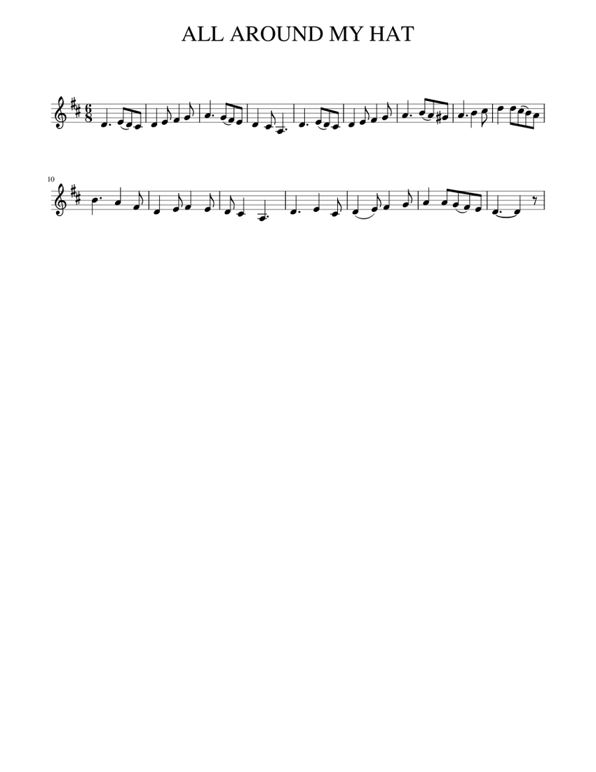 ALL AROUND MY HAT Sheet music for Piano (Solo) Easy | Musescore.com