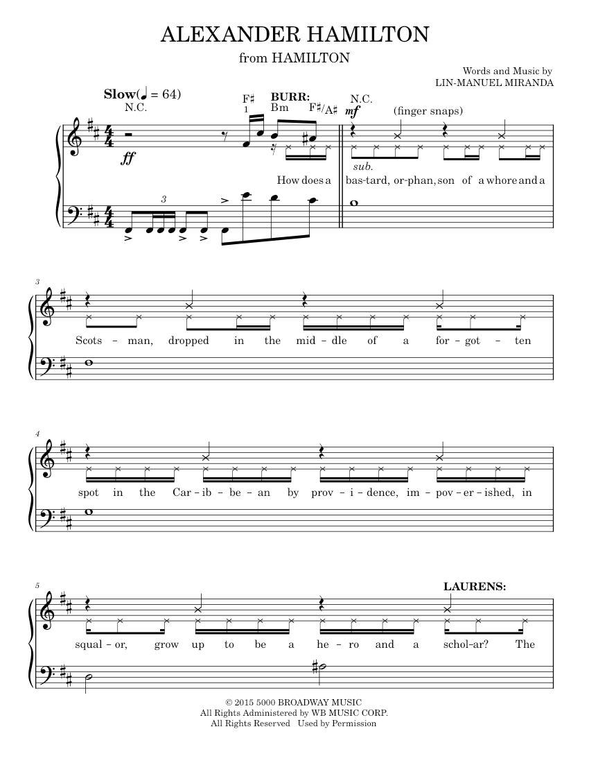 Play Official version of Alexander Hamilton (from Hamilton) sheet music ...