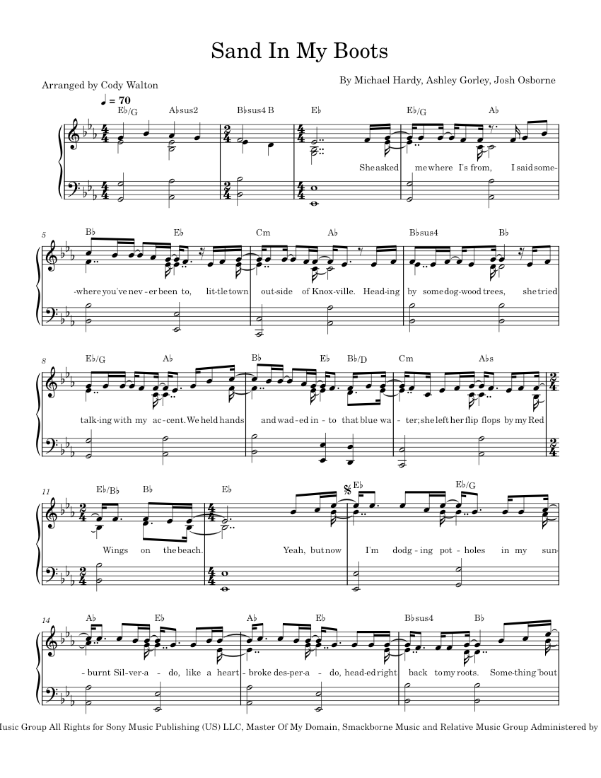Sand In My Boots Piano Chords