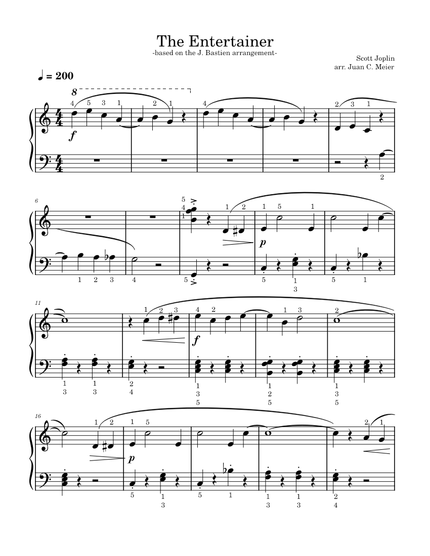 The entertainer – Scott Joplin Sheet music for Piano (Solo) Easy | Musescore.com