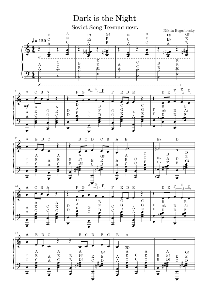 Dark is the Night – Nikita Bogoslovsky Sheet Music for Piano (Solo ...