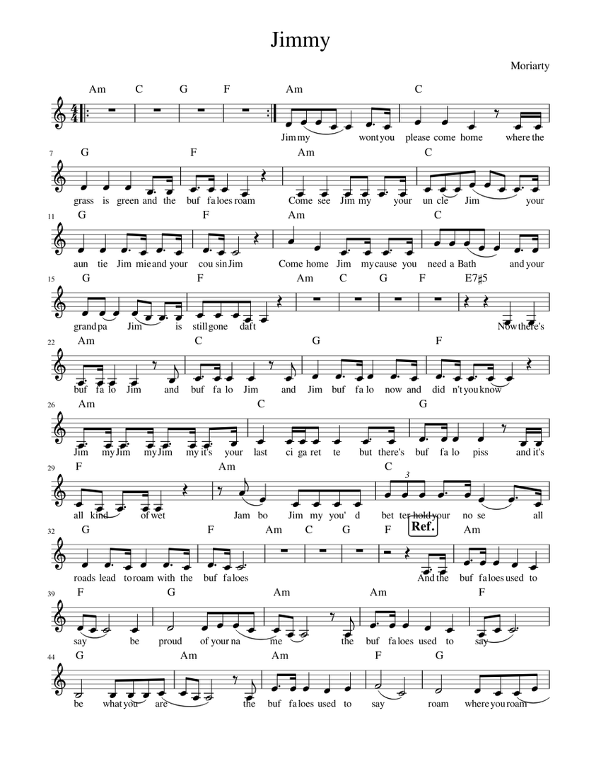 Jimmy Sheet music for Piano (Solo) Easy | Musescore.com