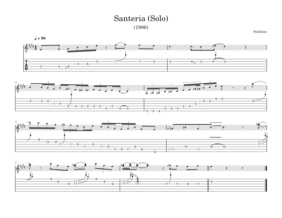 Santeria – Sublime Sheet Music and Tab for Guitar (Solo) | MuseScore.com