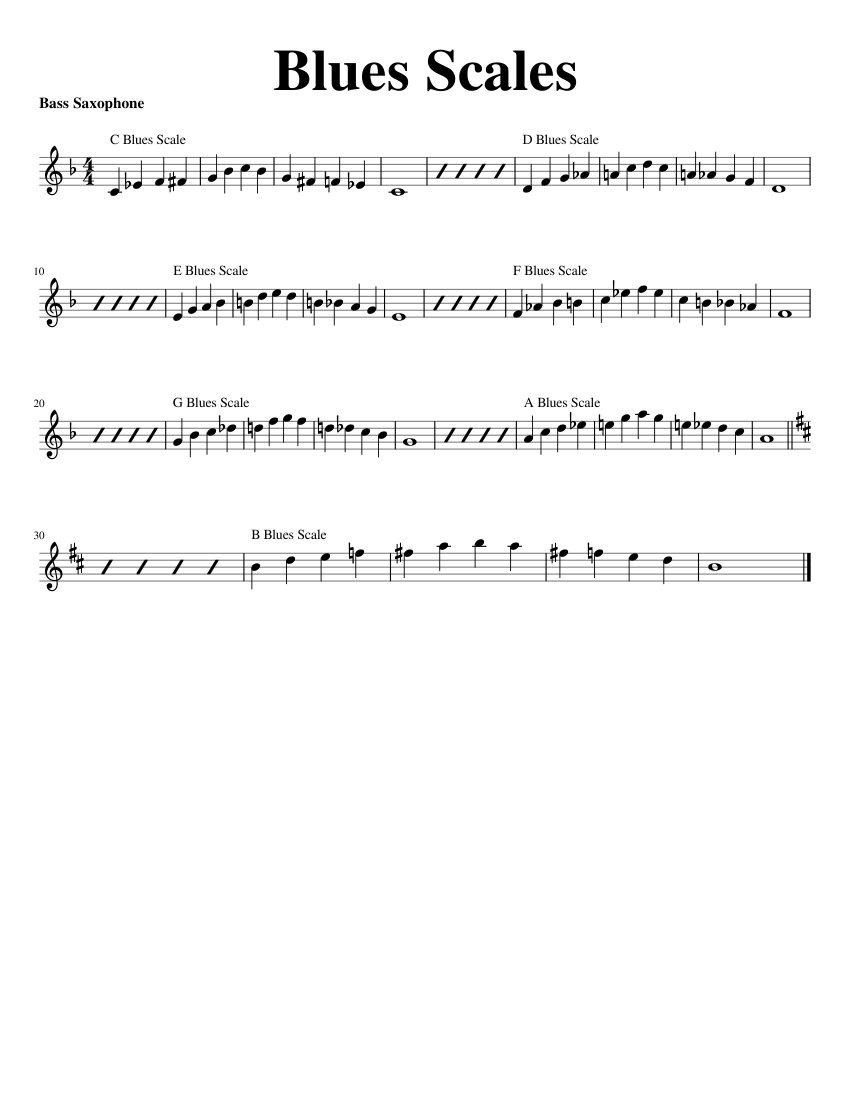 Blues Scales (Bass Saxophone) Sheet music for Saxophone bass (Solo ...