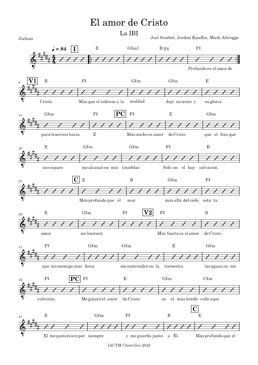 El amor de Cristo - La IBI Sheet music for Guitar (Solo) | Musescore.com