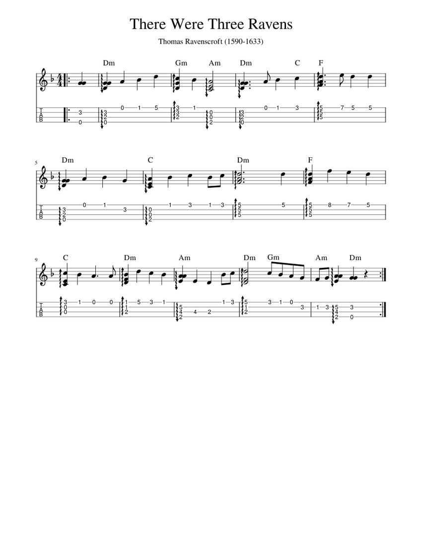 There Were Three Ravens Sheet music for Ukulele (Solo) | Musescore.com