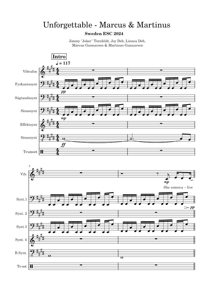 Unforgettable – Marcus & Martinus Sheet Music for Vibraphone, Guitar ...