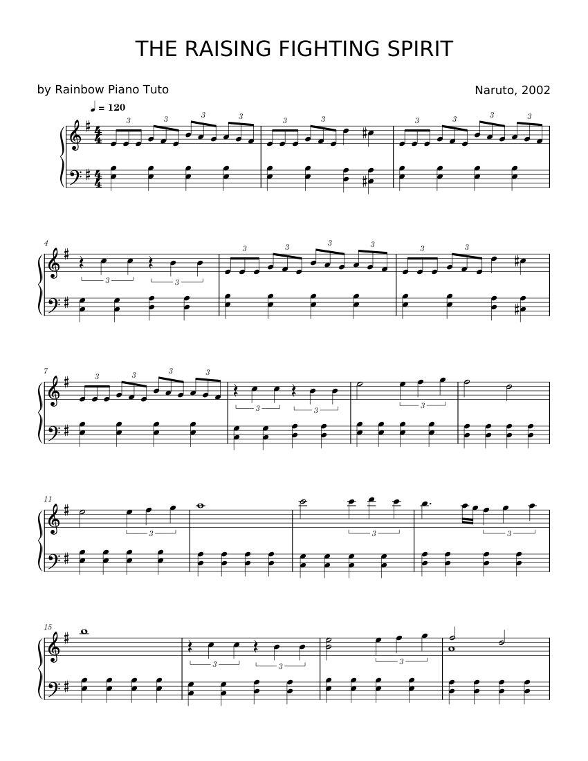 Naruto - The Raising Fighting Spirit - Misc Cartoons Sheet music for ...
