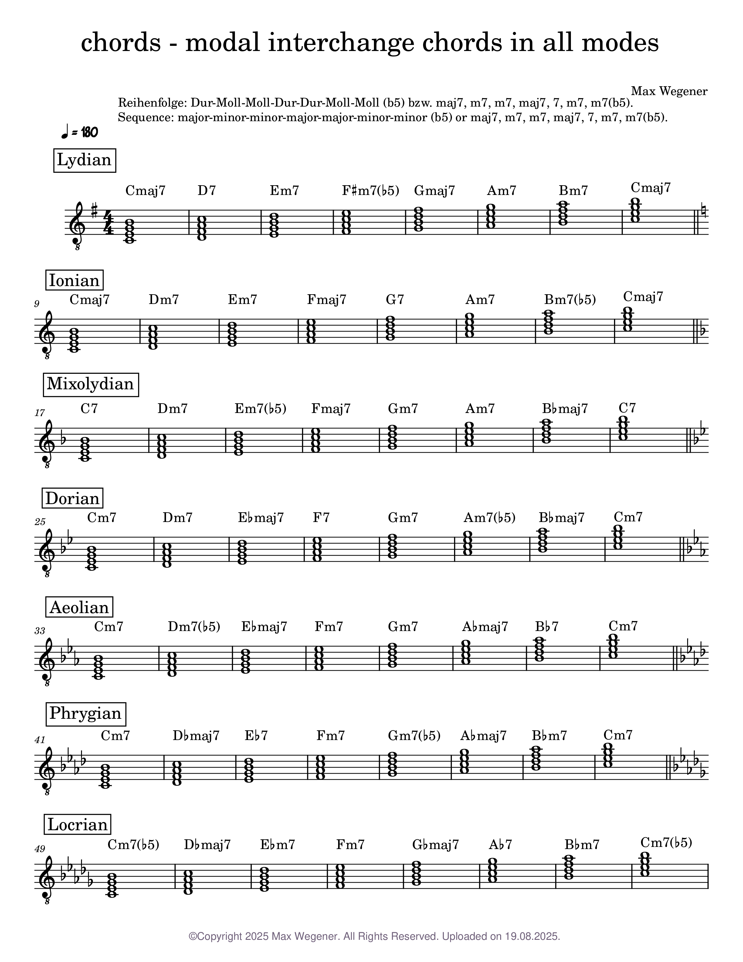 chords - modal interchange chords in all modes Sheet Music for Guitar ...