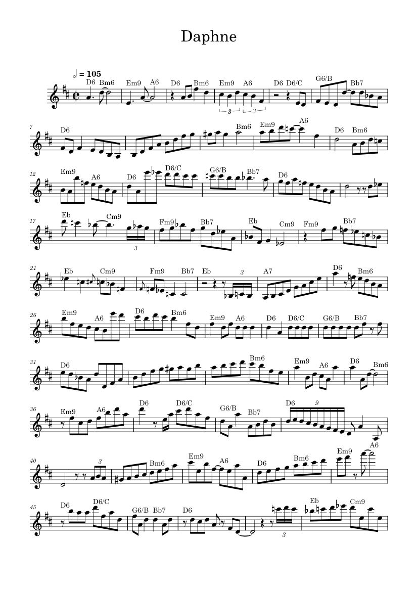 Daphne – Django Reinhardt Sheet music for Piano (Solo) Easy | Musescore.com