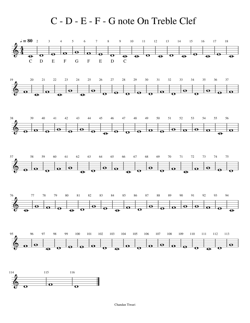C - D - E - F - G note On Treble Clef Sheet music for Piano (Solo ...