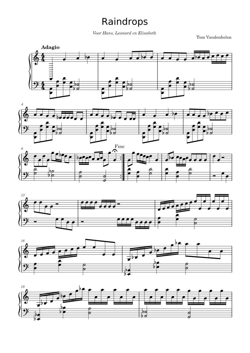 Raindrops Sheet music for Piano (Solo) | Musescore.com