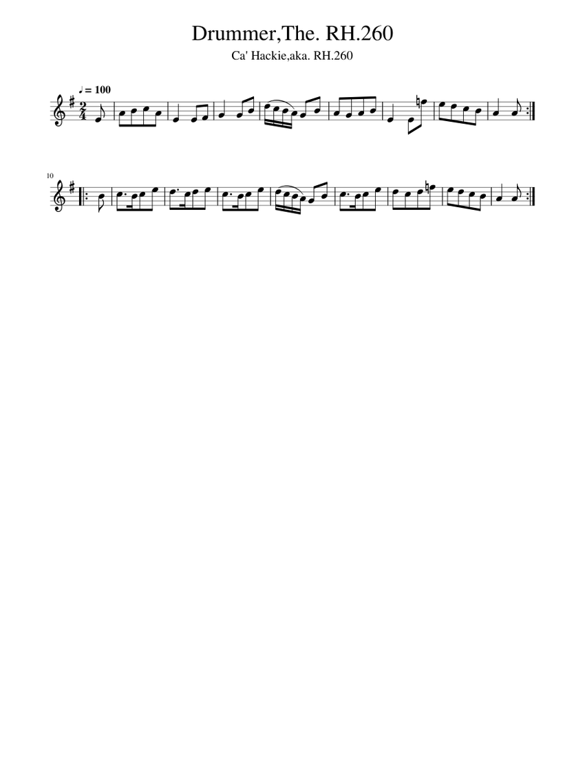 Drummer,The. RH.260 Sheet music for Piano (Solo) Easy | Musescore.com