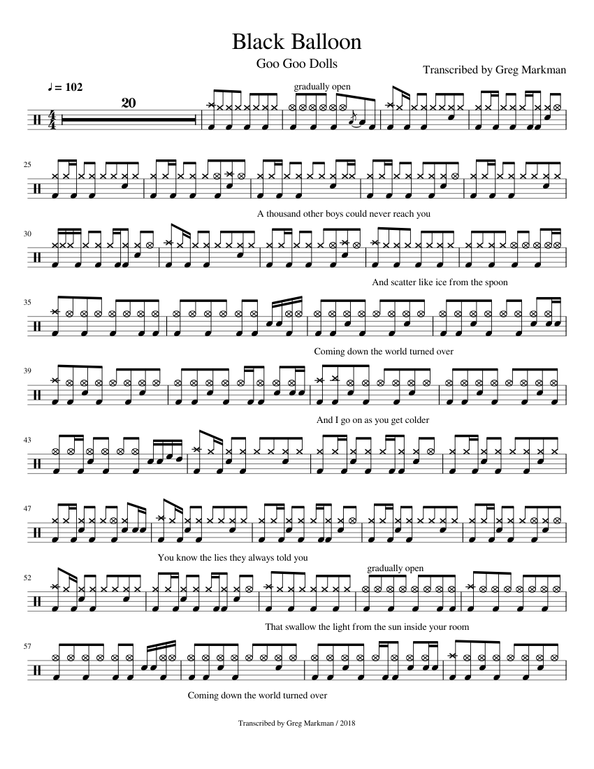 Goo Goo Dolls - Black Balloon Sheet music for Drum group (Solo ...