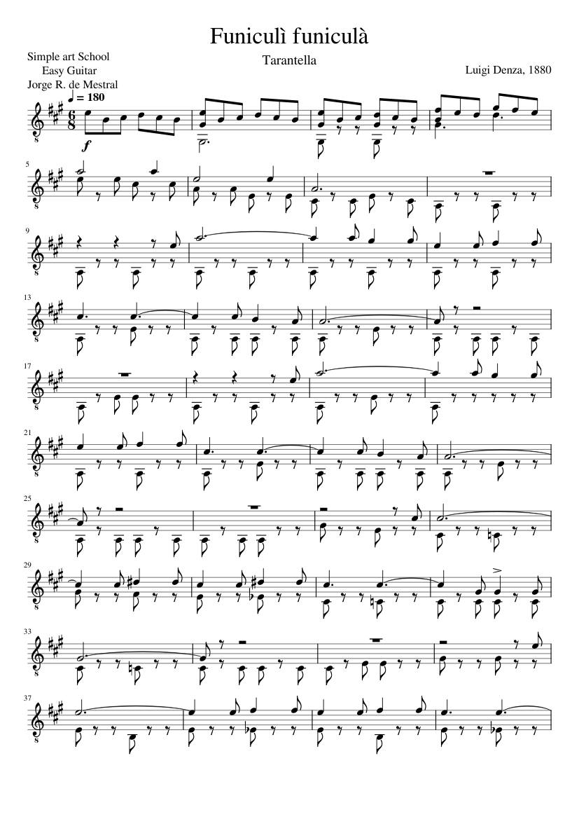 Funiculì, Funiculà – Luigi Denza Sheet Music for Guitar (Solo ...