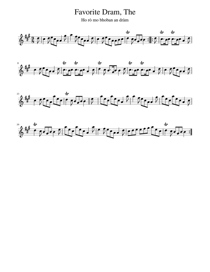 The Favorite Dram Sheet music for Piano (Solo) | Musescore.com