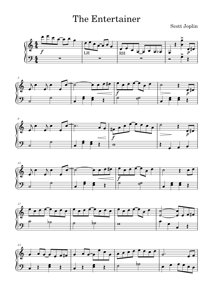 The Entertainer – Scott Joplin (easy ver.) Sheet music for Piano (Solo ...