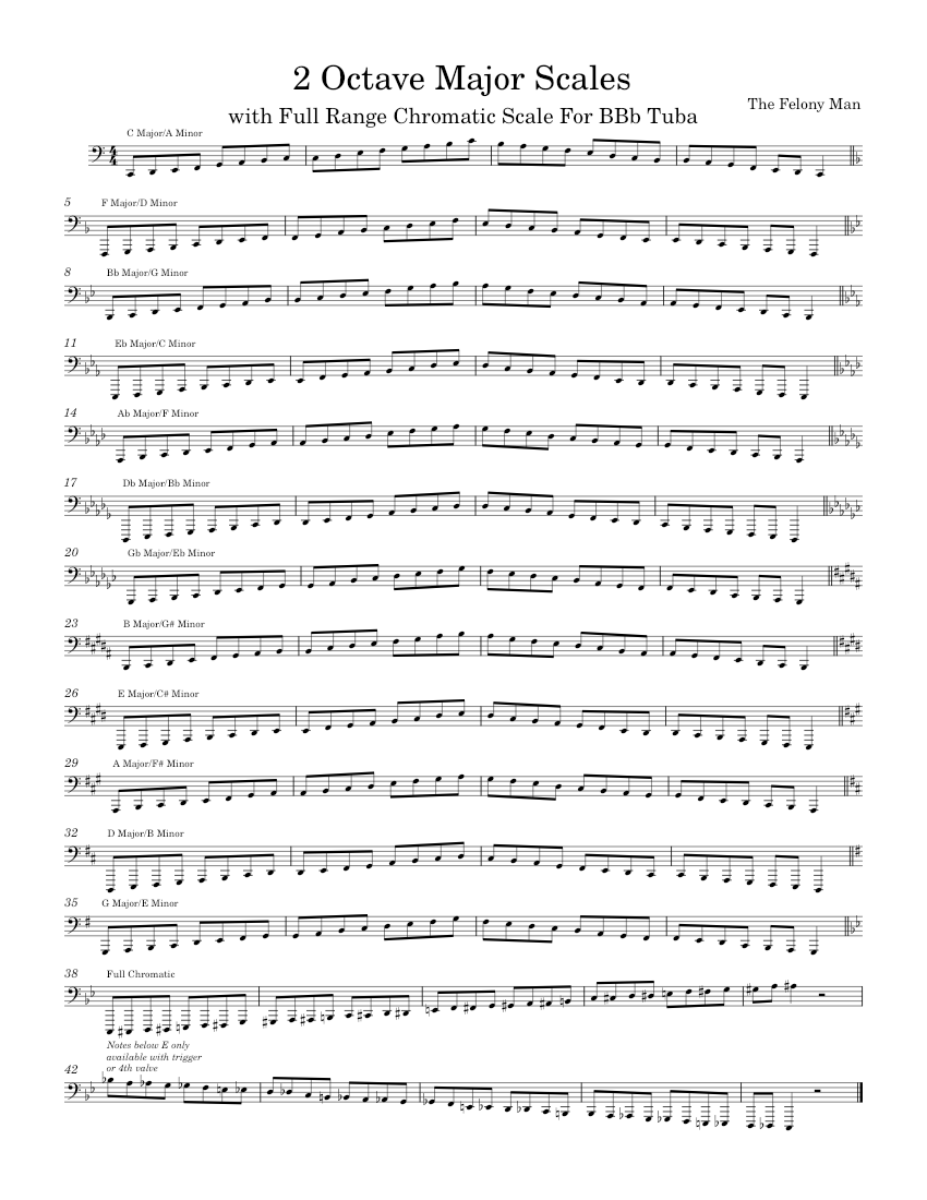 Tuba 2 Octave Major Scales With Chromatic Sheet music for Tuba (Solo ...