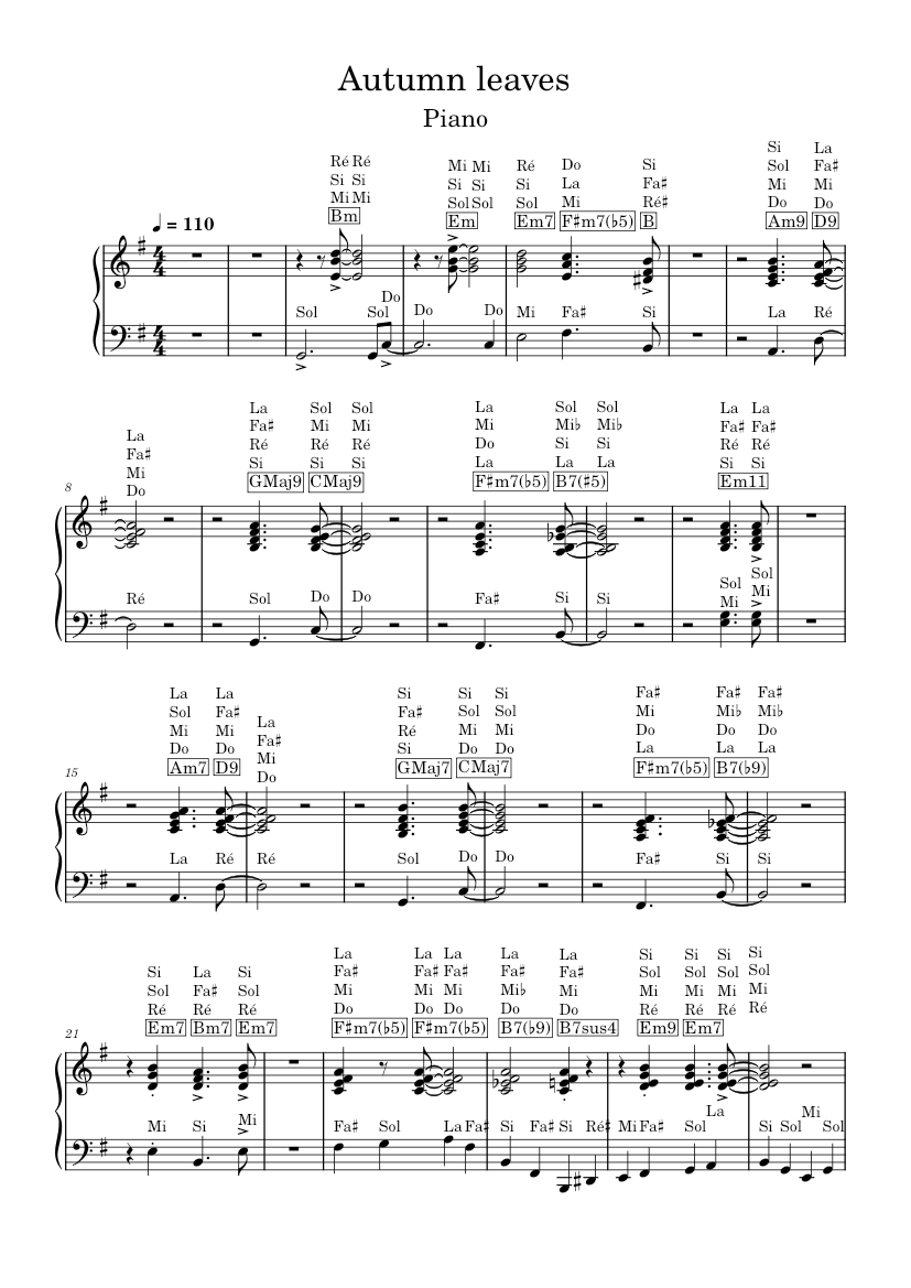 Autumn leaves Piano Annotée Sheet music for Piano (Solo) Easy ...