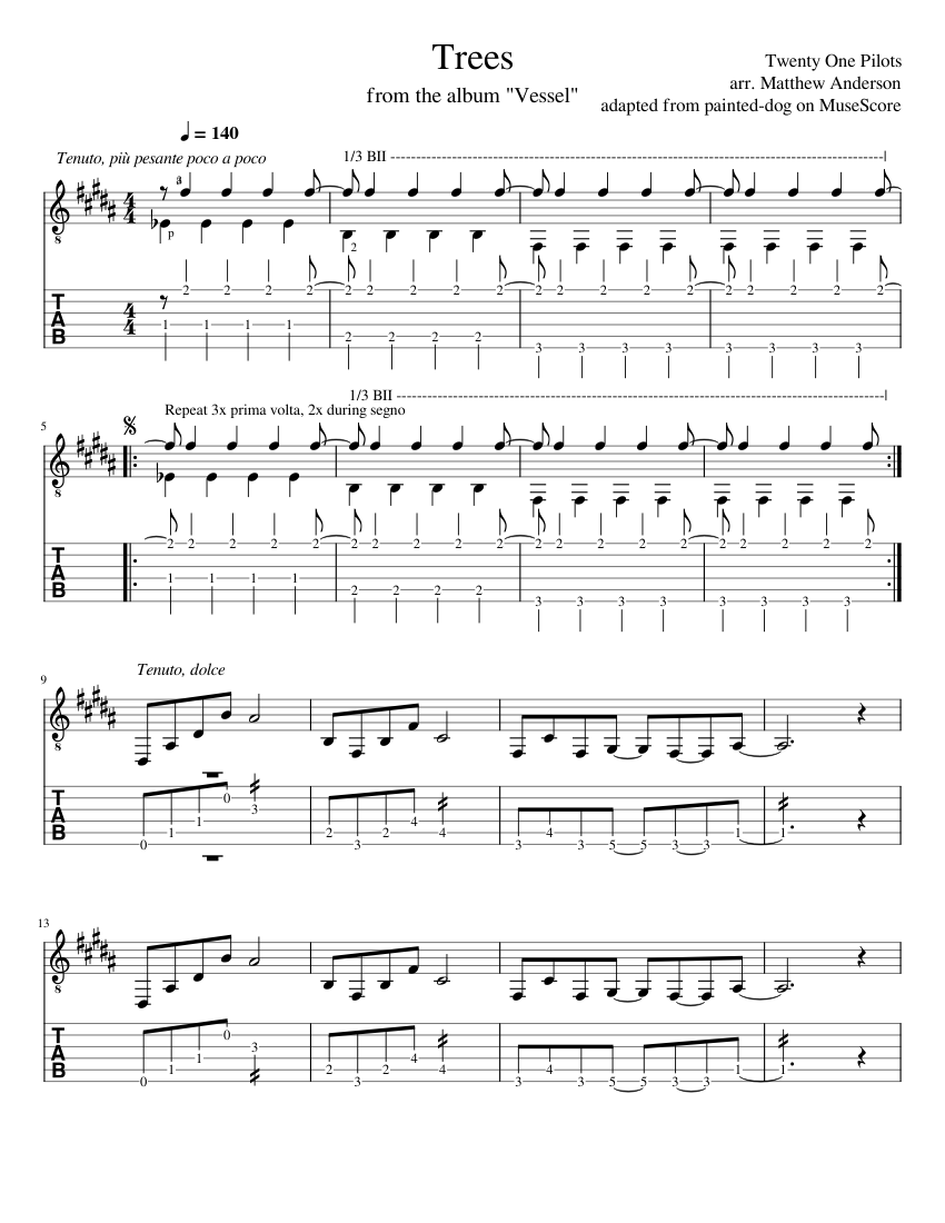 Trees (Guitar Solo) Sheet music for Guitar (Solo) | Musescore.com