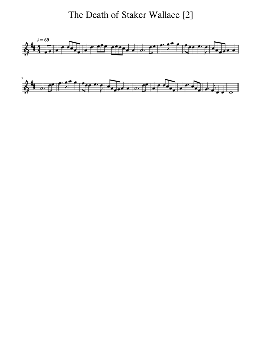 The Death of Staker Wallace Sheet music for Piano (Solo) Easy ...