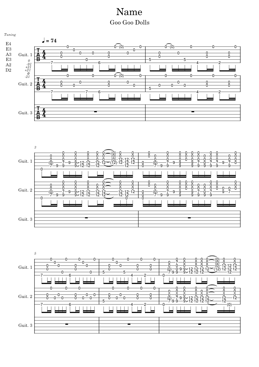 Name – The Goo Goo Dolls Sheet Music for Guitar (Solo) | MuseScore.com