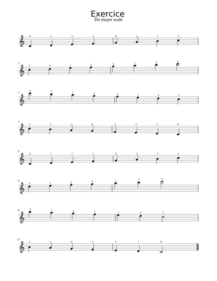 Exercice - Do major Sheet music for Piano (Solo) Easy | Musescore.com