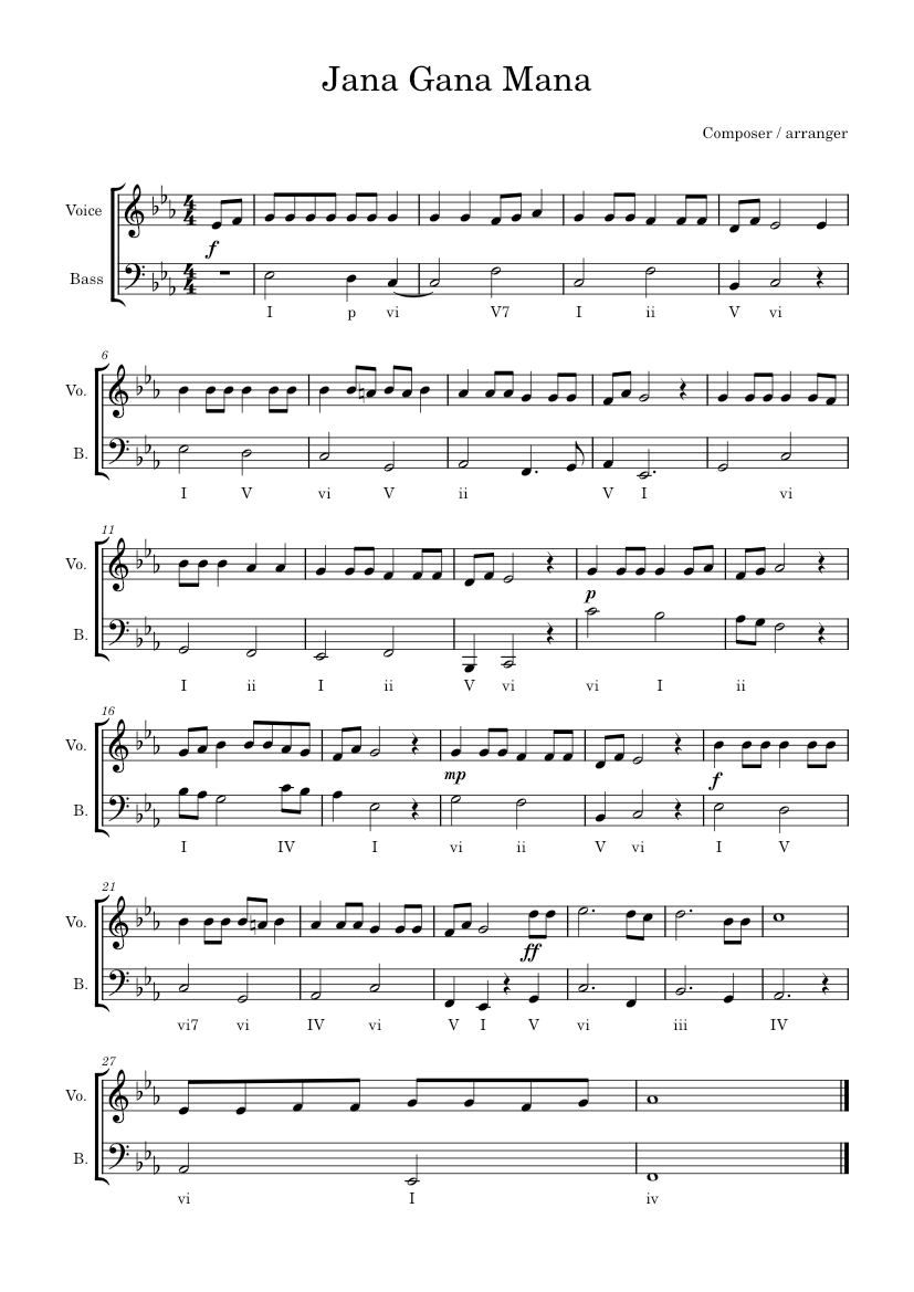 Jana Gana Mana – Rabindranath Tagore Sheet Music for Bass guitar, Voice (other) (Choral ...