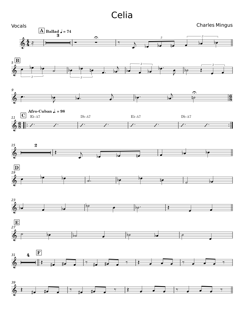 Celia - Charles Mingus Sheet music for Synthesizer (Solo) | Musescore.com
