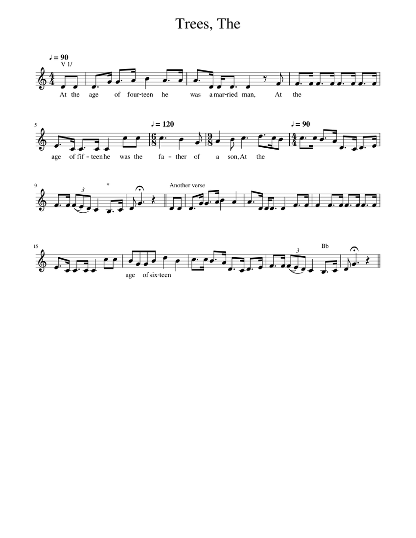 The Trees Sheet music for Piano (Solo) Easy | Musescore.com