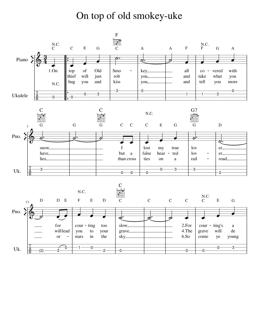 On top of old smokey tablature and piano Sheet music for Piano, Ukulele ...