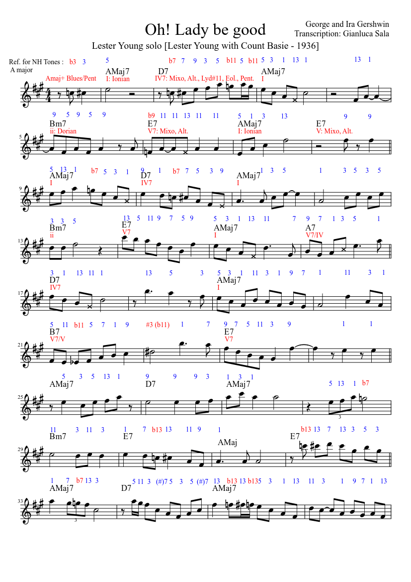 Oh! Lady be good Lester Young solo Sheet music for Vocals (Solo ...