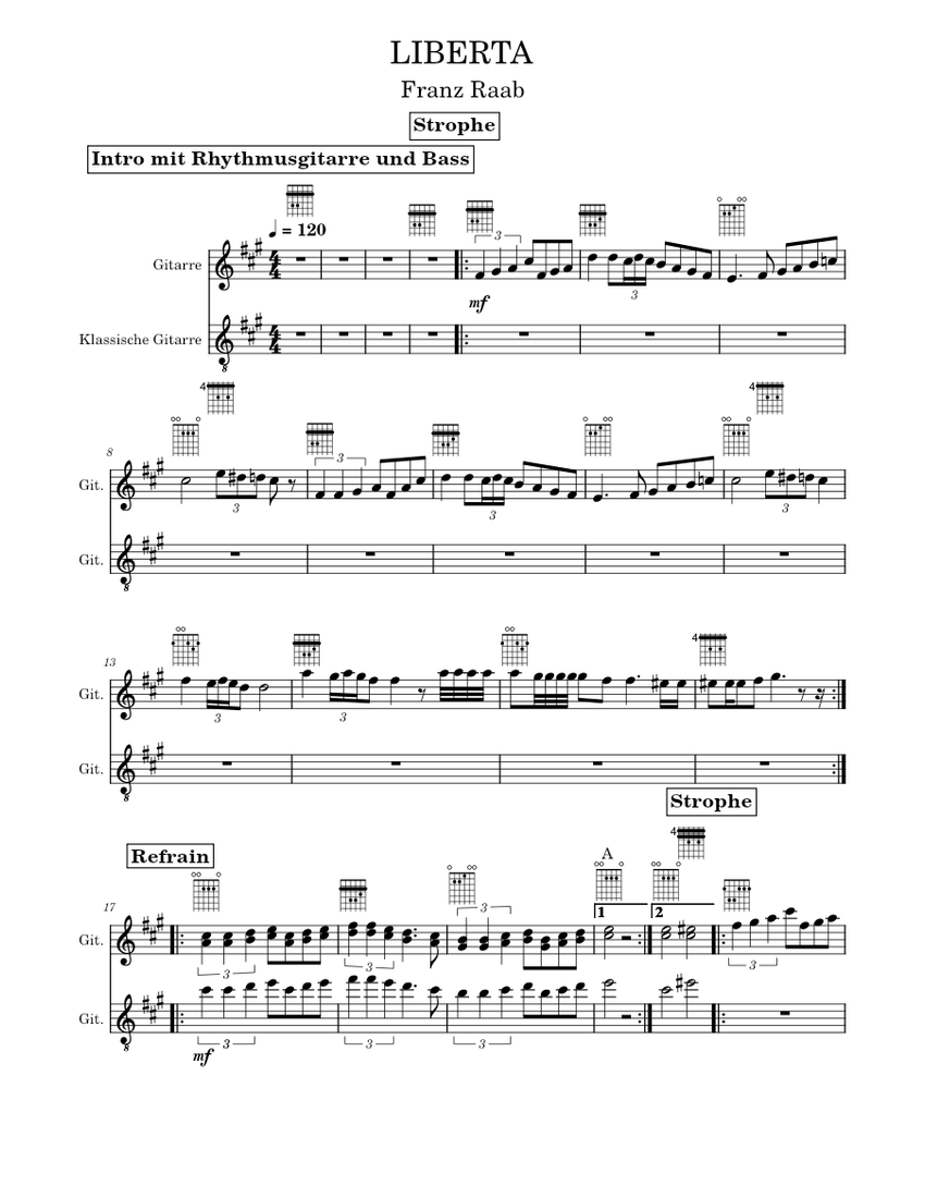 LIBERTA Sheet music for Guitar (Solo) | Musescore.com