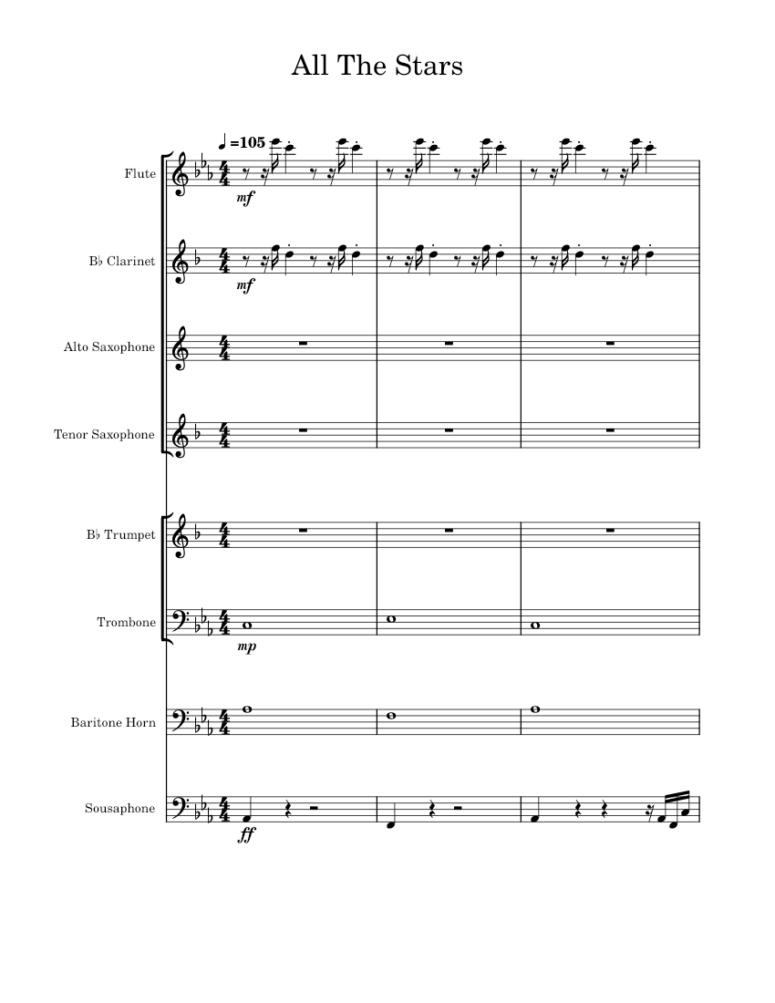 All the stars – Kendrick Lamar Band Arrangement Sheet music for ...