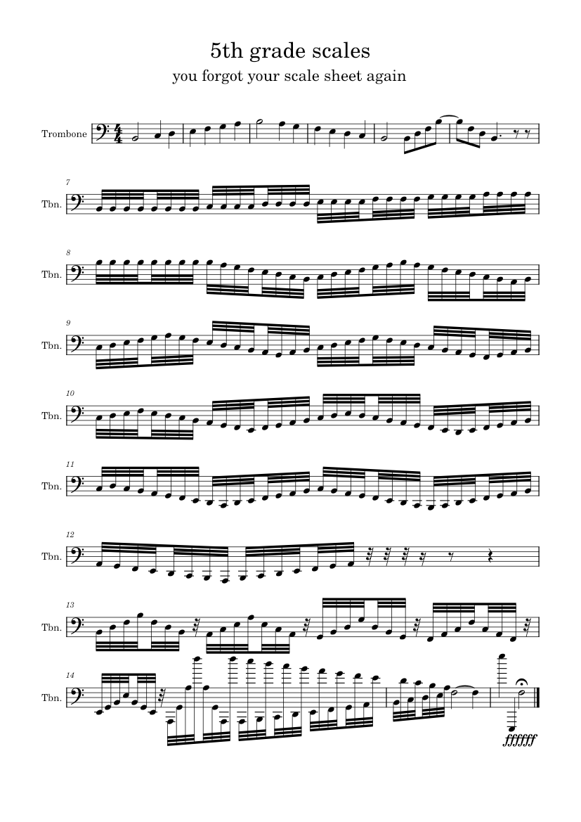 5th grade scales Sheet Music for Trombone (Concert Band) | MuseScore.com