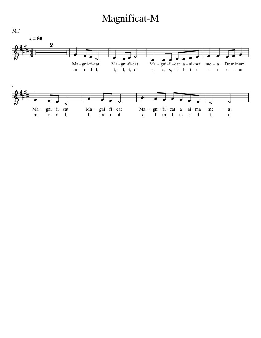 Magnificat_M Sheet music for Piano (Church Choir) | Musescore.com