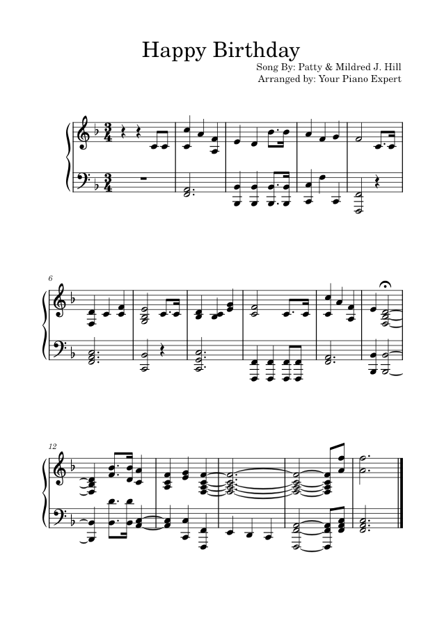 Happy Birthday Sheet music for Piano (Solo) Easy | Musescore.com
