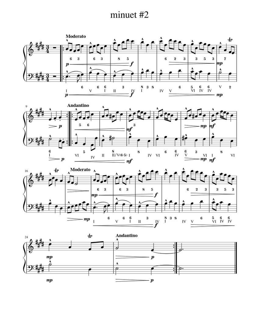 minuet #2 Sheet music for Piano (Solo) | Musescore.com