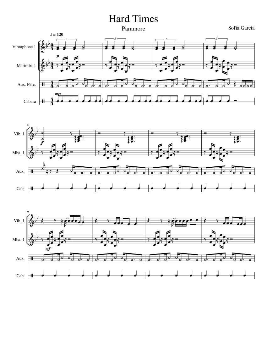 Hard Times - Paramore Sheet music for Vibraphone, Drum group, Marimba ...