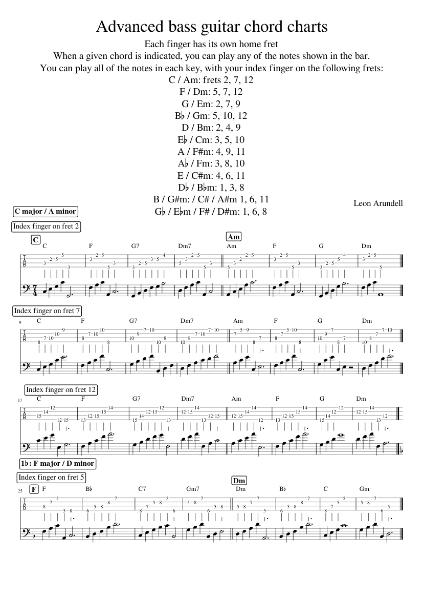 Advanced bass guitar chord charts Sheet music for Bass guitar (Solo ...