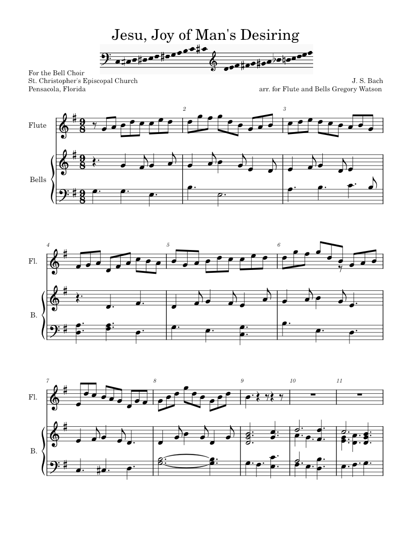 Jesu, Joy of Man's Desiring – Johann Sebastian Bach Sheet music for ...