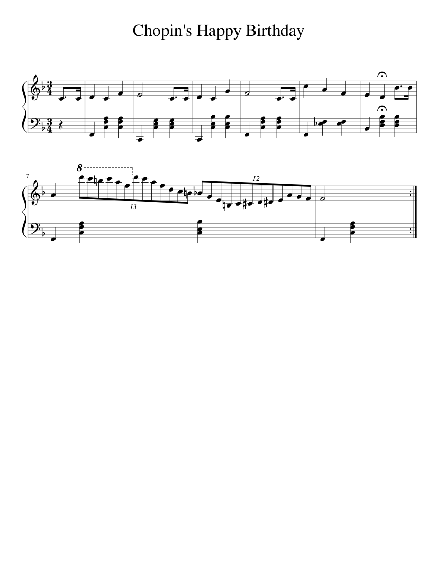 Chopin s Happy Birthday Sheet music for Piano (Solo) Easy | Musescore.com