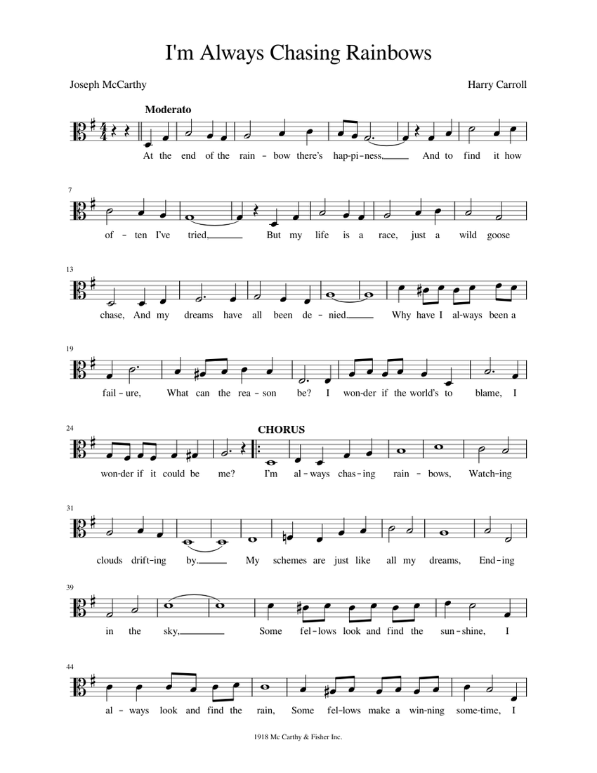 I’m Always Chasing Rainbows - piano tutorial