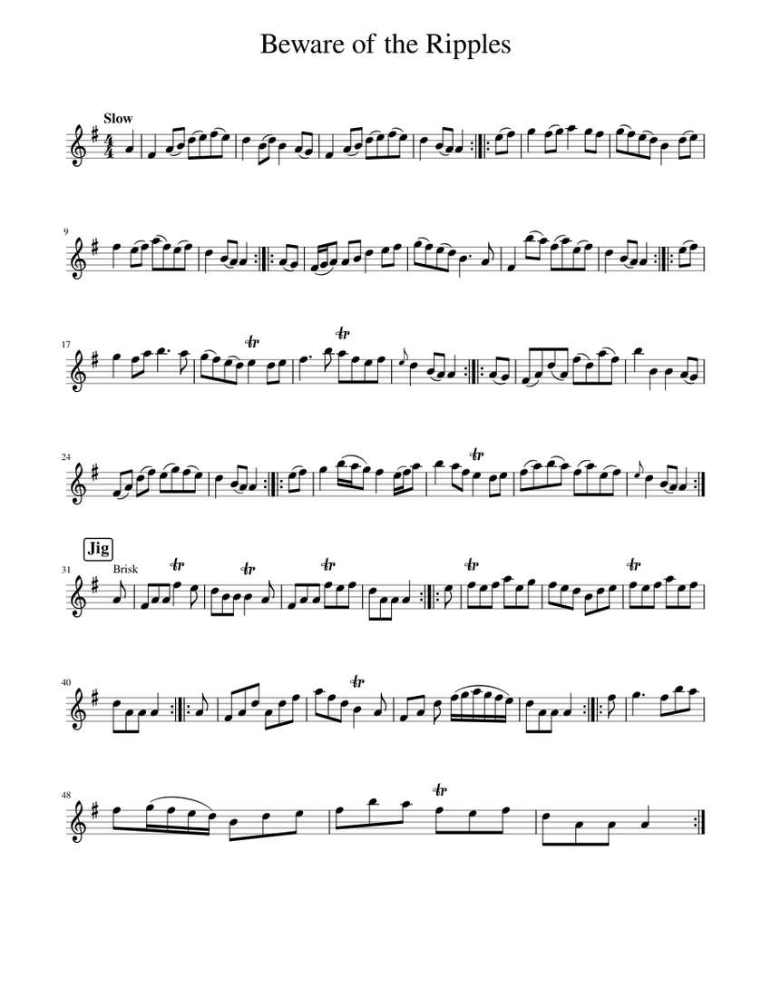 Beware of the Ripples Sheet music for Piano (Solo) | Musescore.com