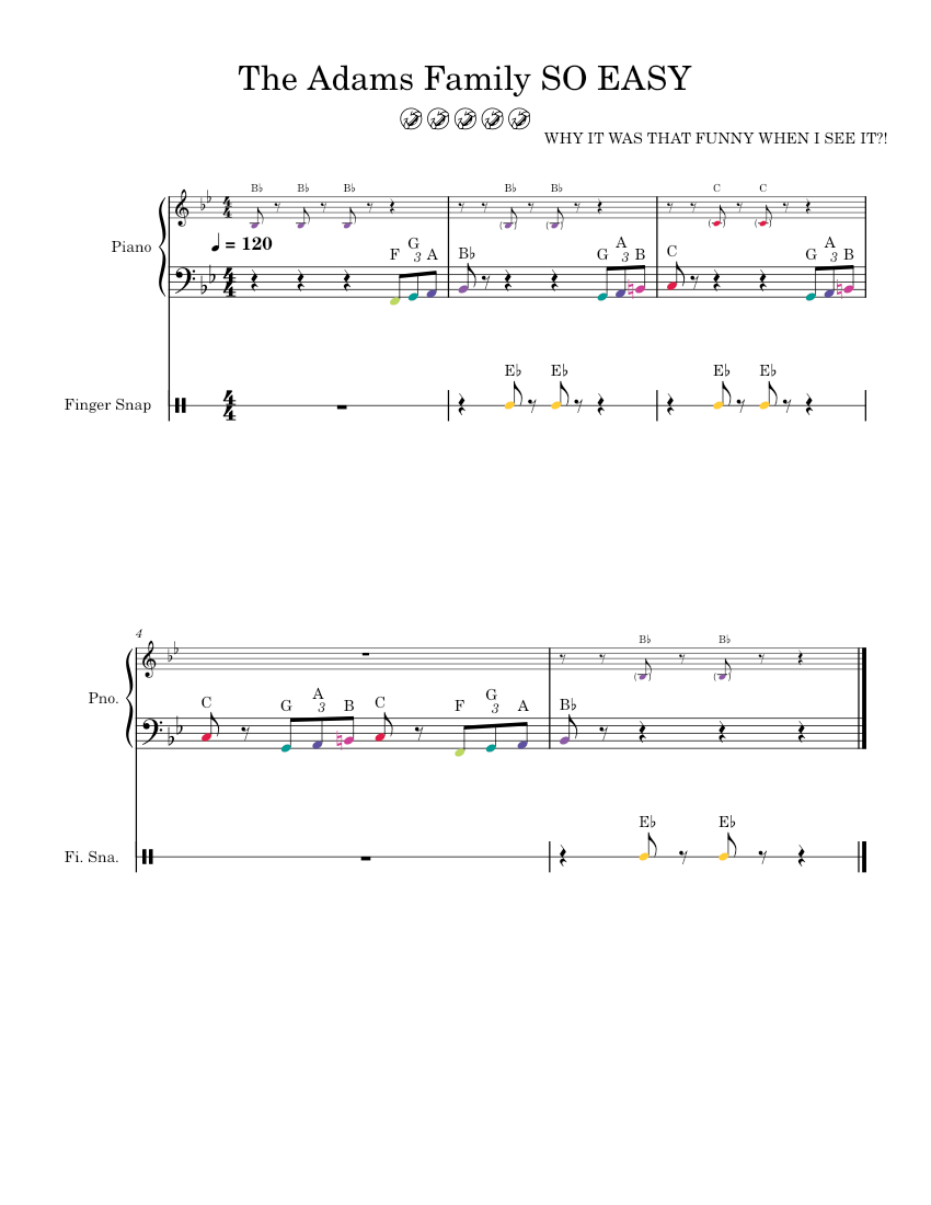The Addams Family SO EASY – Misc tunes Sheet Music for Piano, Drum ...