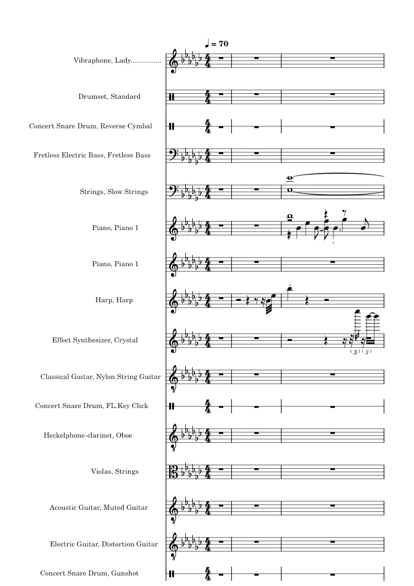 Rogers Kenny Lady Sheet music for Piano, Vibraphone, Snare drum, Guitar ...