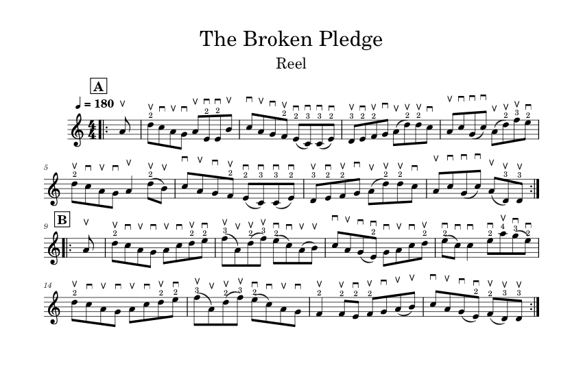 The Broken Pledge (concertina notation) Sheet music for Concertina ...